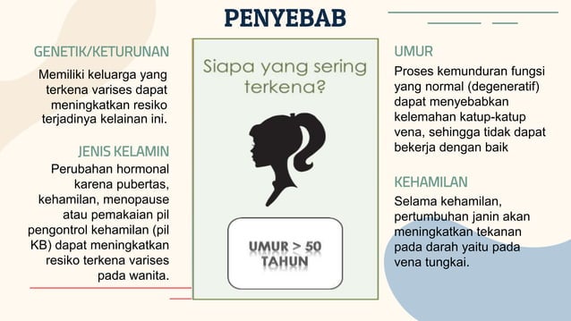 Penyakit Vaskularr | PPTX