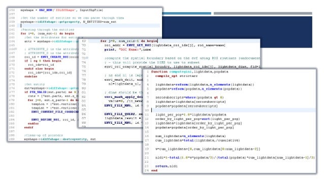 Interactive Data Language