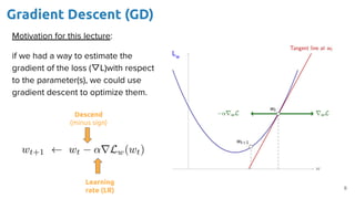 Backpropagation for Deep Learning | PDF | Artificial Intelligence ...