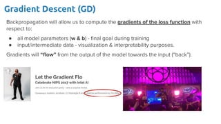 Backpropagation for Deep Learning | PDF
