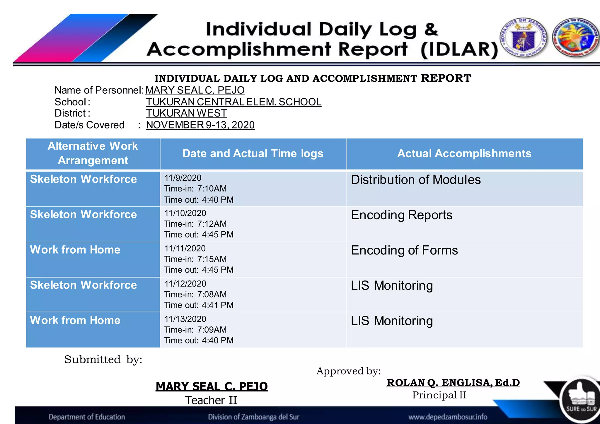 Idlar wfp pejo mary seal | PPT