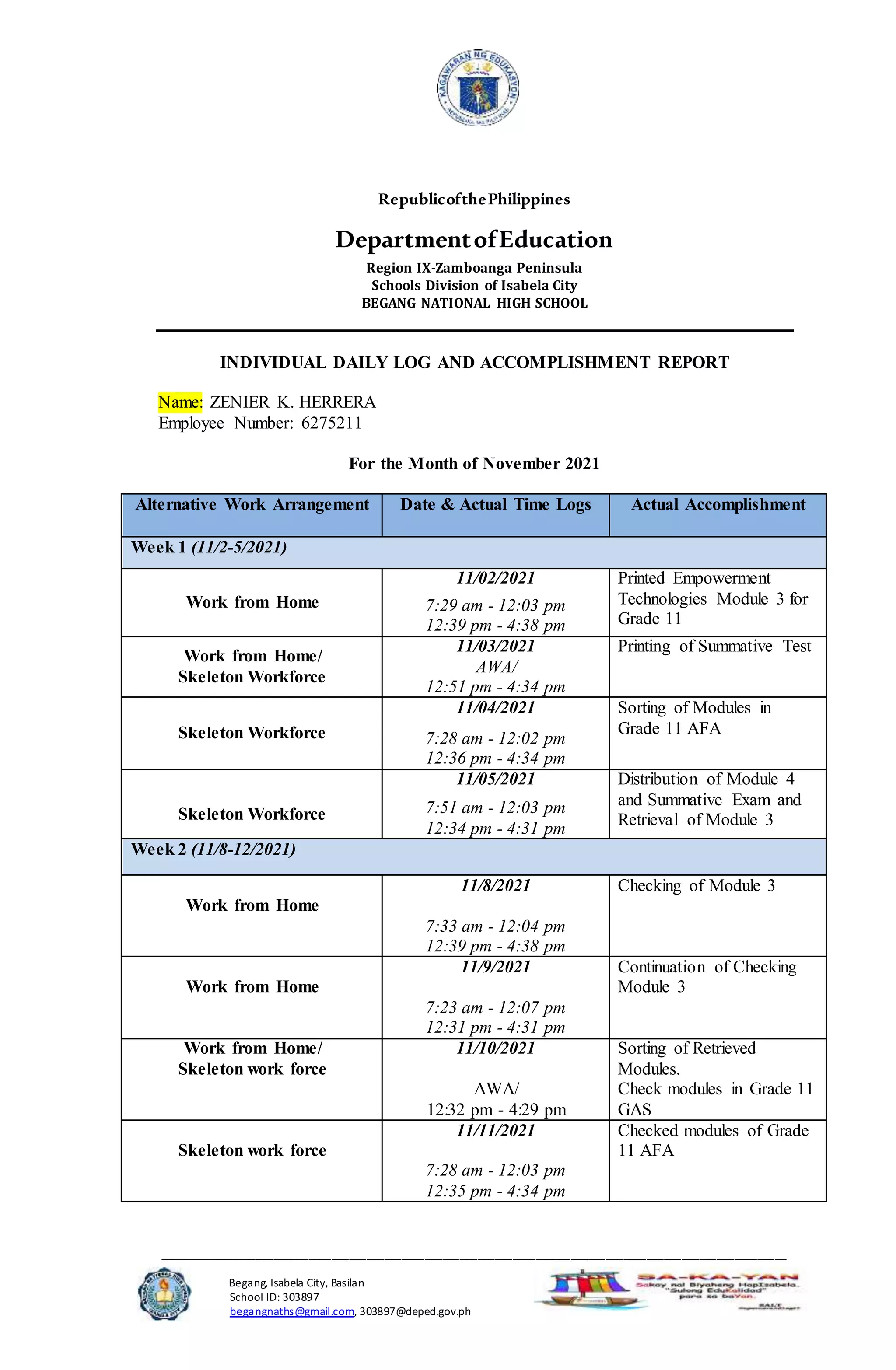 Idlar november. 2021 | PDF