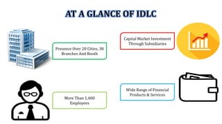 IDLC Home Loan | PPTX