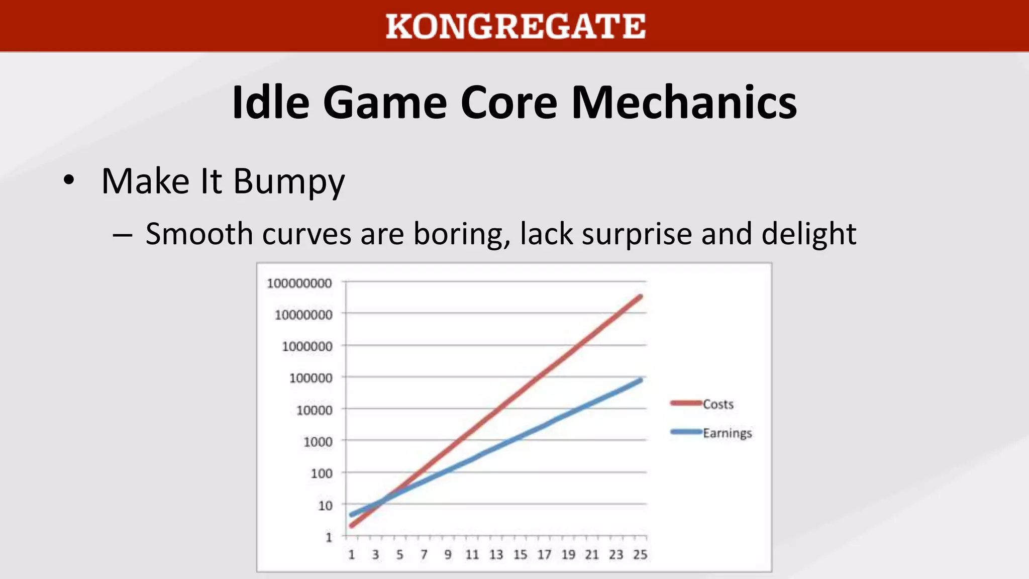 Idle Games: The Mechanics and Monetization of Self-Playing Games | PPTX