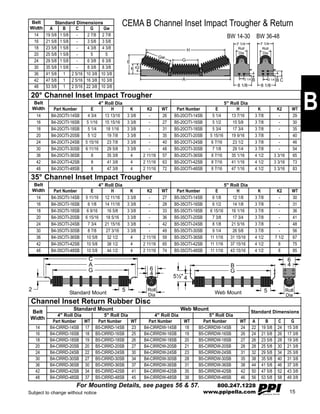 Idler b | PDF