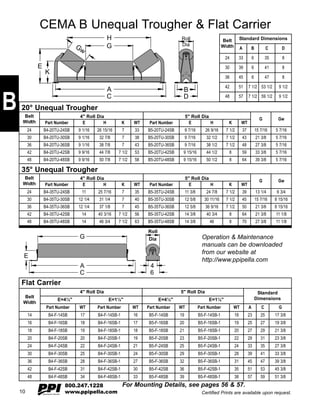 Idler b | PDF