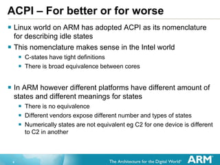 Q2.12: Idle Power States Nomenclature | PPT