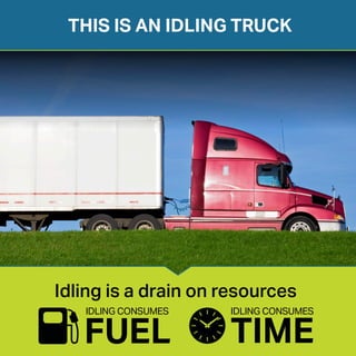 The Real Effects of Engine Idle Time | PDF