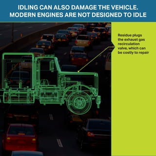 The Real Effects of Engine Idle Time | PDF