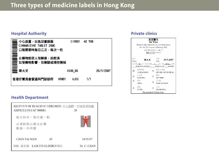 Designing effective medicine labels for senior citizens in Hong Kong