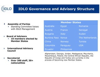 IDLO in brief - August 2009 | PPT