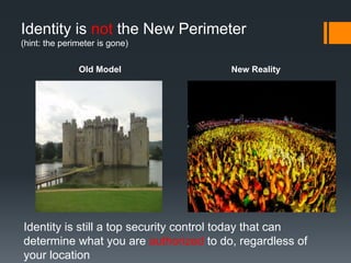 Identity & Access Management - Securing Your Data in the 21st Century ...