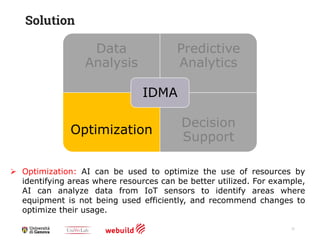 Intelligent Decision Making Assistant (IDMA) for SAL improvement.pptx