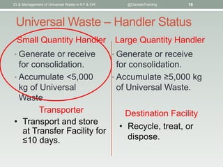 The Identification & Management of Universal Waste in Kentucky and Ohio ...