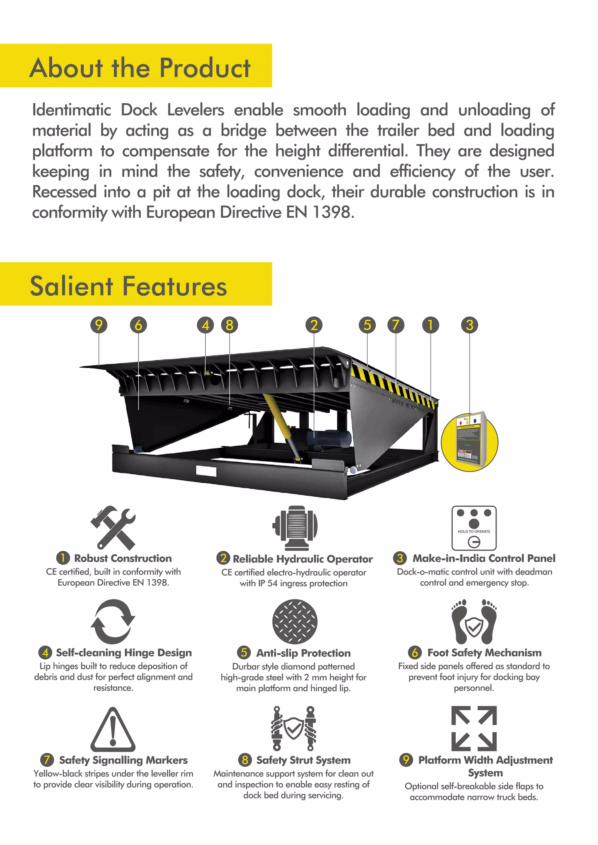 Hydraulic Dock Levelers | PDF