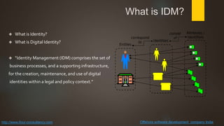 IDM in telecom industry | PPT