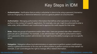 IDM in telecom industry | PPT