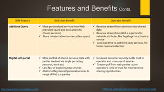 IDM in telecom industry | PPT