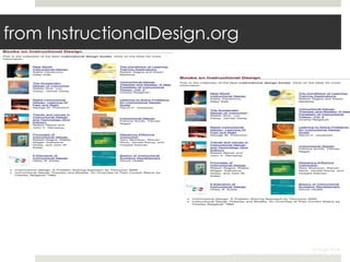 Idmodels 100210151043-phpapp02 | PPT