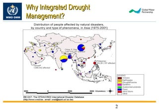 Building Integrated WMO/GWP Drought Management Programme | PPT