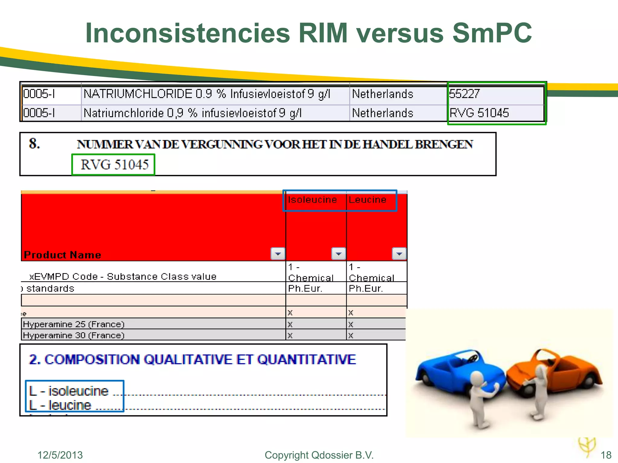 ISO IDMP: Practical considerations from XEVMPD experience | PPTX