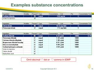 ISO IDMP: Practical considerations from XEVMPD experience | PPTX