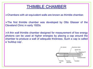 significance of dosimetry in radiotherapy | PPTX