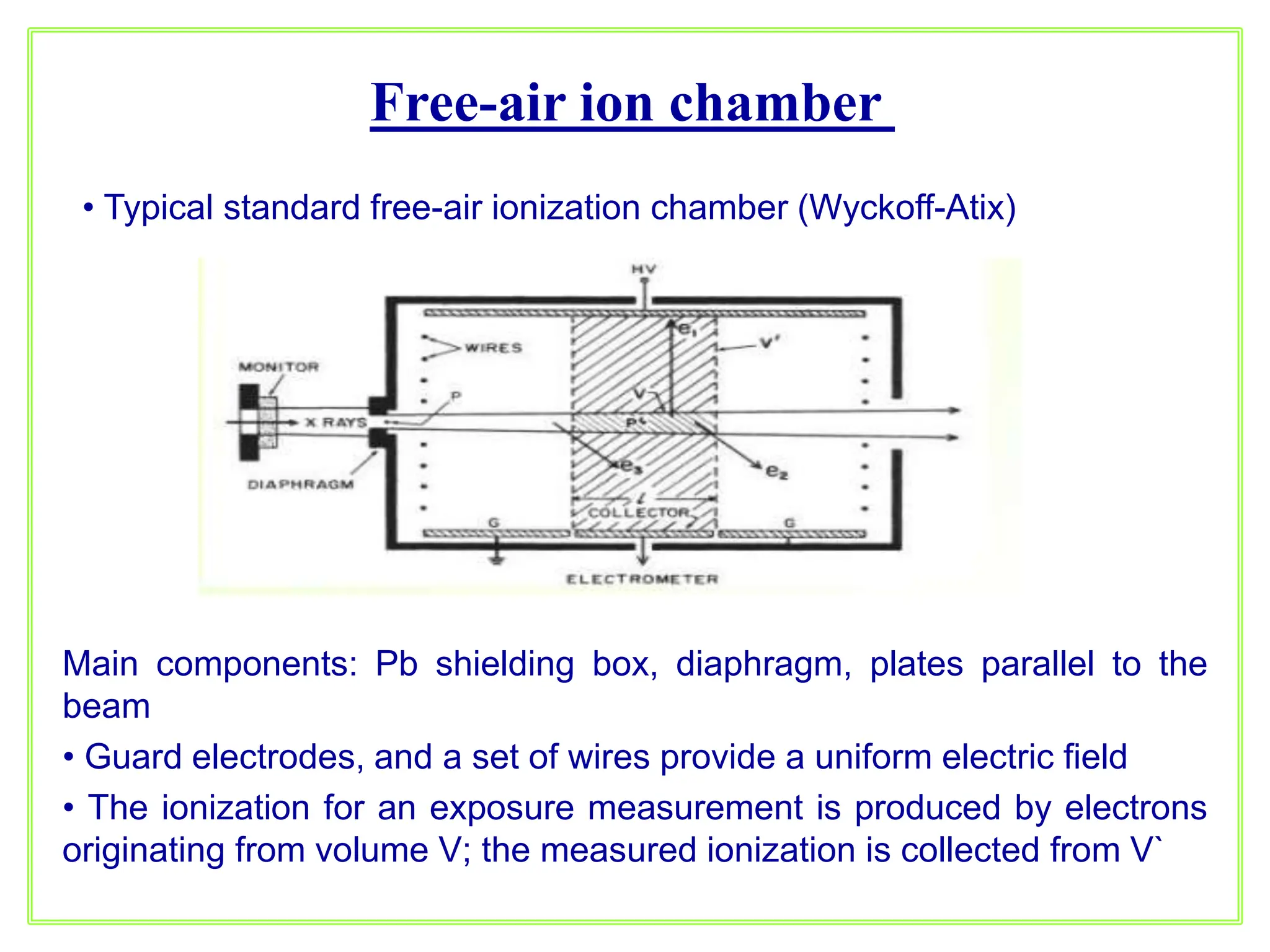 Various Dosimetry systems in radiotherapy.pptx