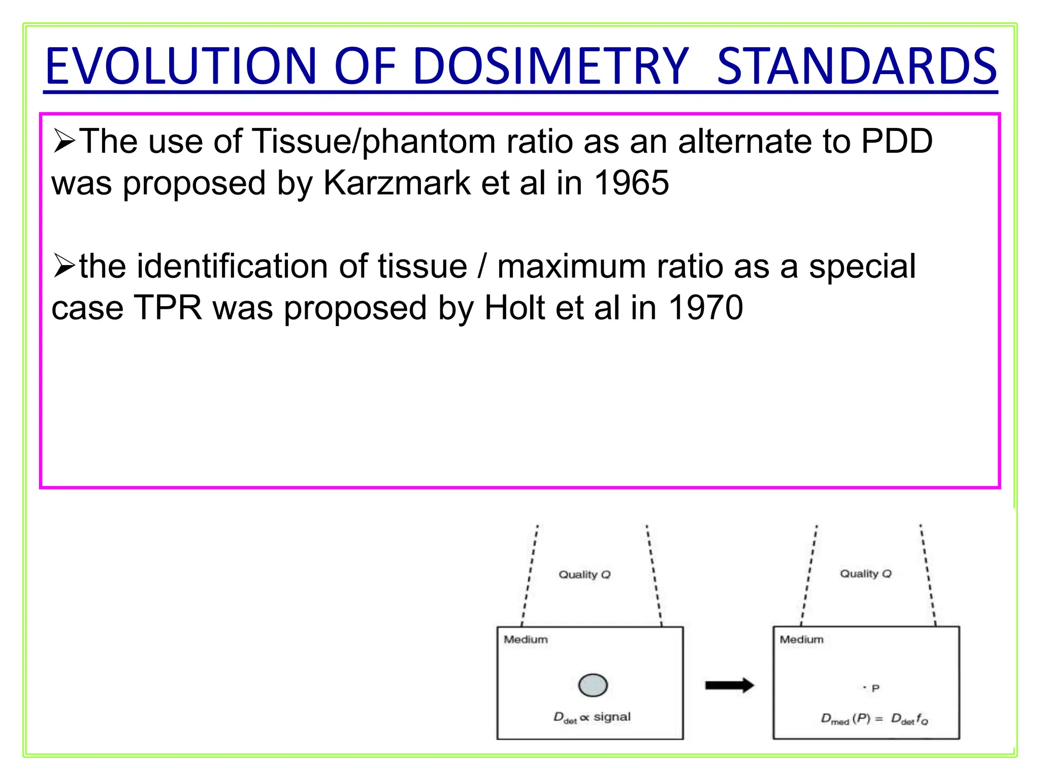 Various Dosimetry systems in radiotherapy.pptx