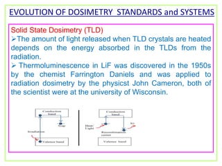 Various Dosimetry systems in radiotherapy.pptx