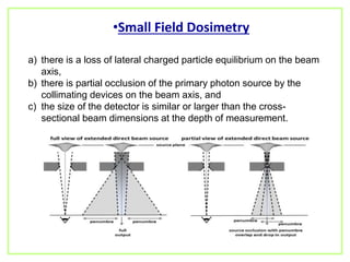 Various Dosimetry systems in radiotherapy.pptx