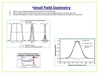 Various Dosimetry systems in radiotherapy.pptx