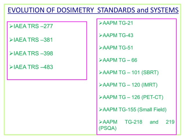 Various Dosimetry systems in radiotherapy.pptx