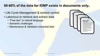 IDMP value beyond compliance | PPT