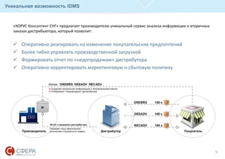 Портал IDMS - автоматизация цепочки поставок | PPTX