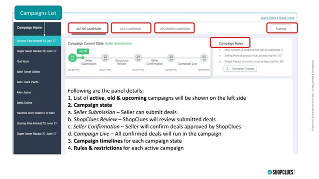 IDMS | PPTX | Sales and Promotions | Shopping