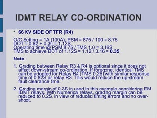 IDMT Coordination Example for power system | PPT
