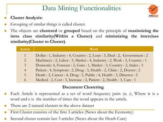 data mining | PDF | Databases | Computer Software and Applications