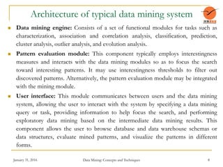 data mining | PDF | Databases | Computer Software and Applications