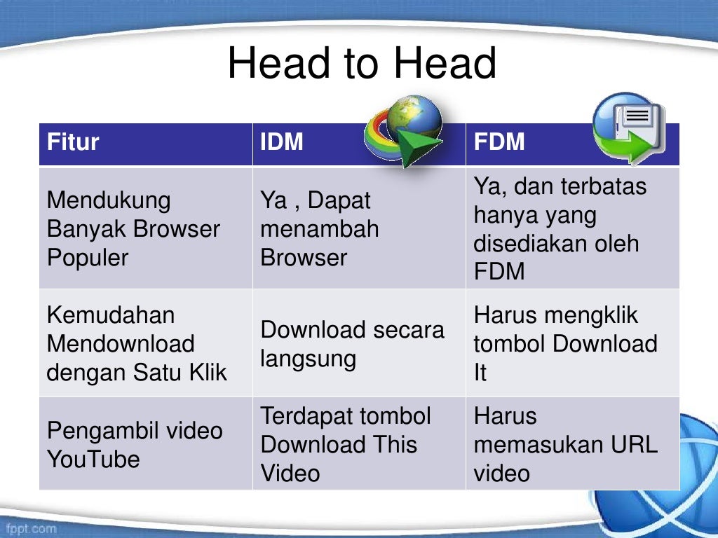 Idm vs fdm