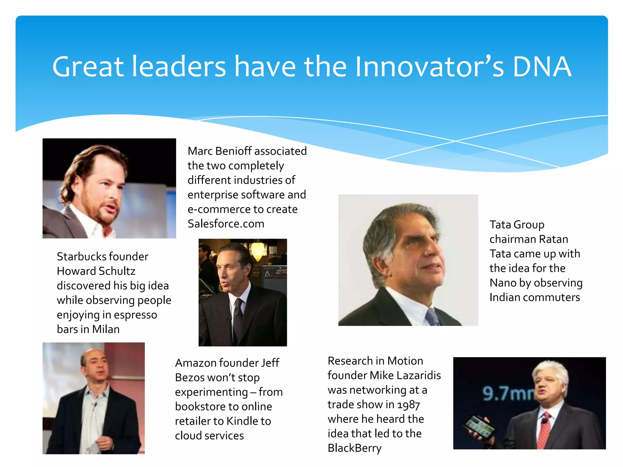 Innovator's DNA - What makes top leaders innovation gurus? Unlock your ...