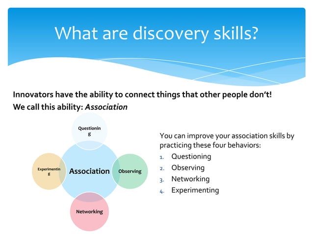 Innovator's DNA - What makes top leaders innovation gurus? Unlock your ...