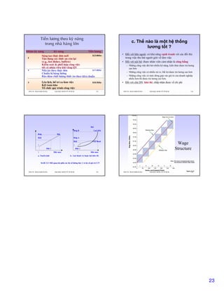Bài Giảng Quản Trị Nguồn Nhân Lực | PDF