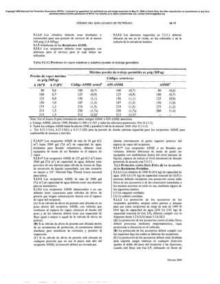 Idoc.pub nfpa 58-codigo-del-gas-licuado-de-petroleopdf | PDF