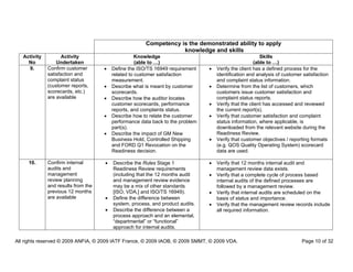 idoc.pub_iatf-auditor-guidepdf.pdf