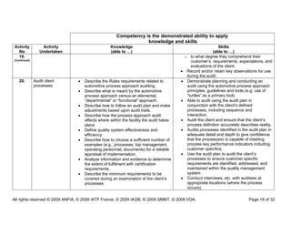 idoc.pub_iatf-auditor-guidepdf.pdf