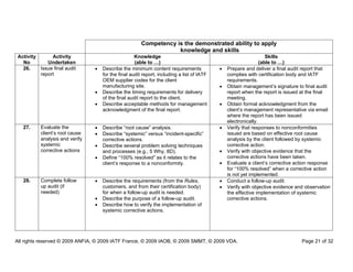 idoc.pub_iatf-auditor-guidepdf.pdf