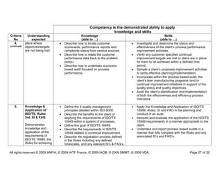 idoc.pub_iatf-auditor-guidepdf.pdf