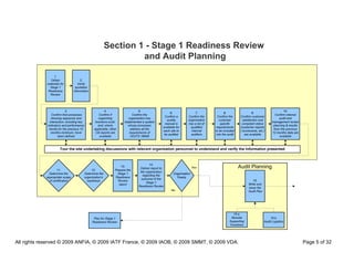 idoc.pub_iatf-auditor-guidepdf.pdf