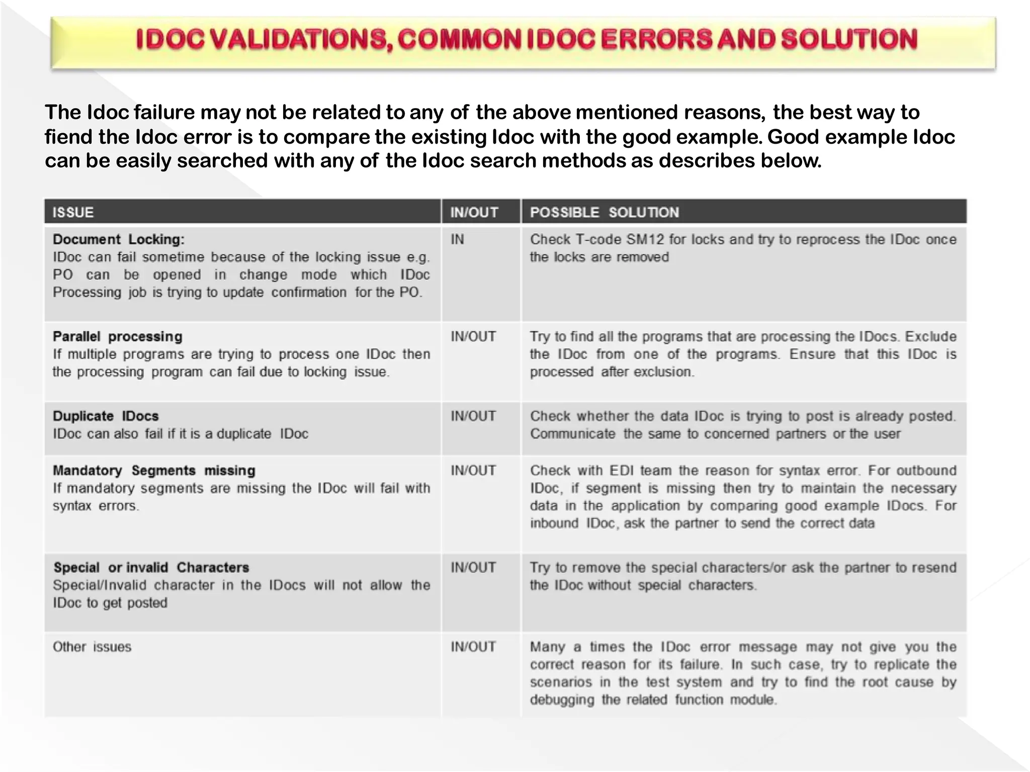 SAP Material management IDoc concept for data migration | PDF